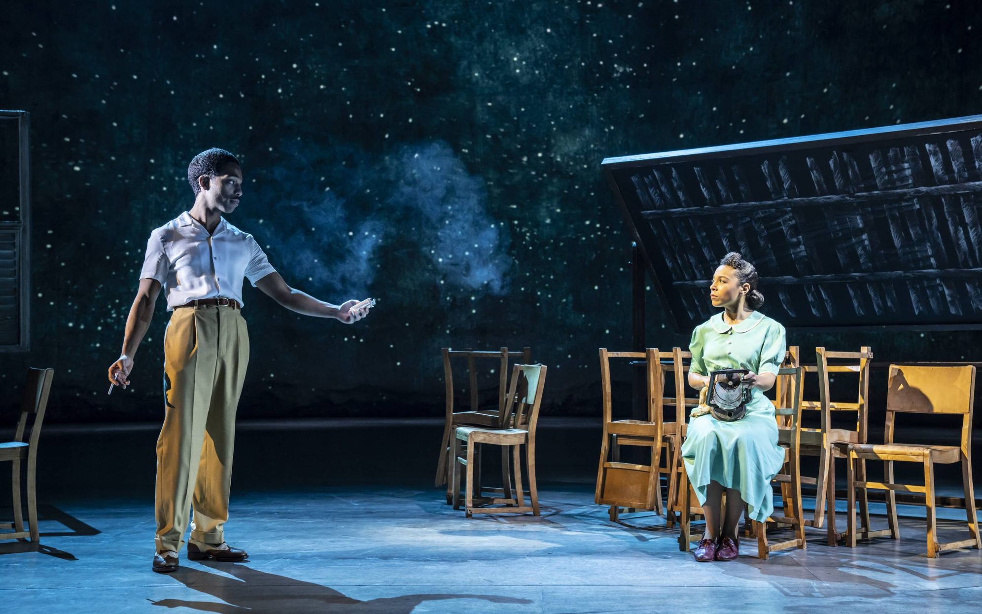 Linbury Prize | National Theatre