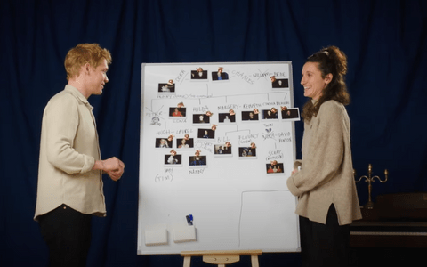 Dear Octopus | National Theatre