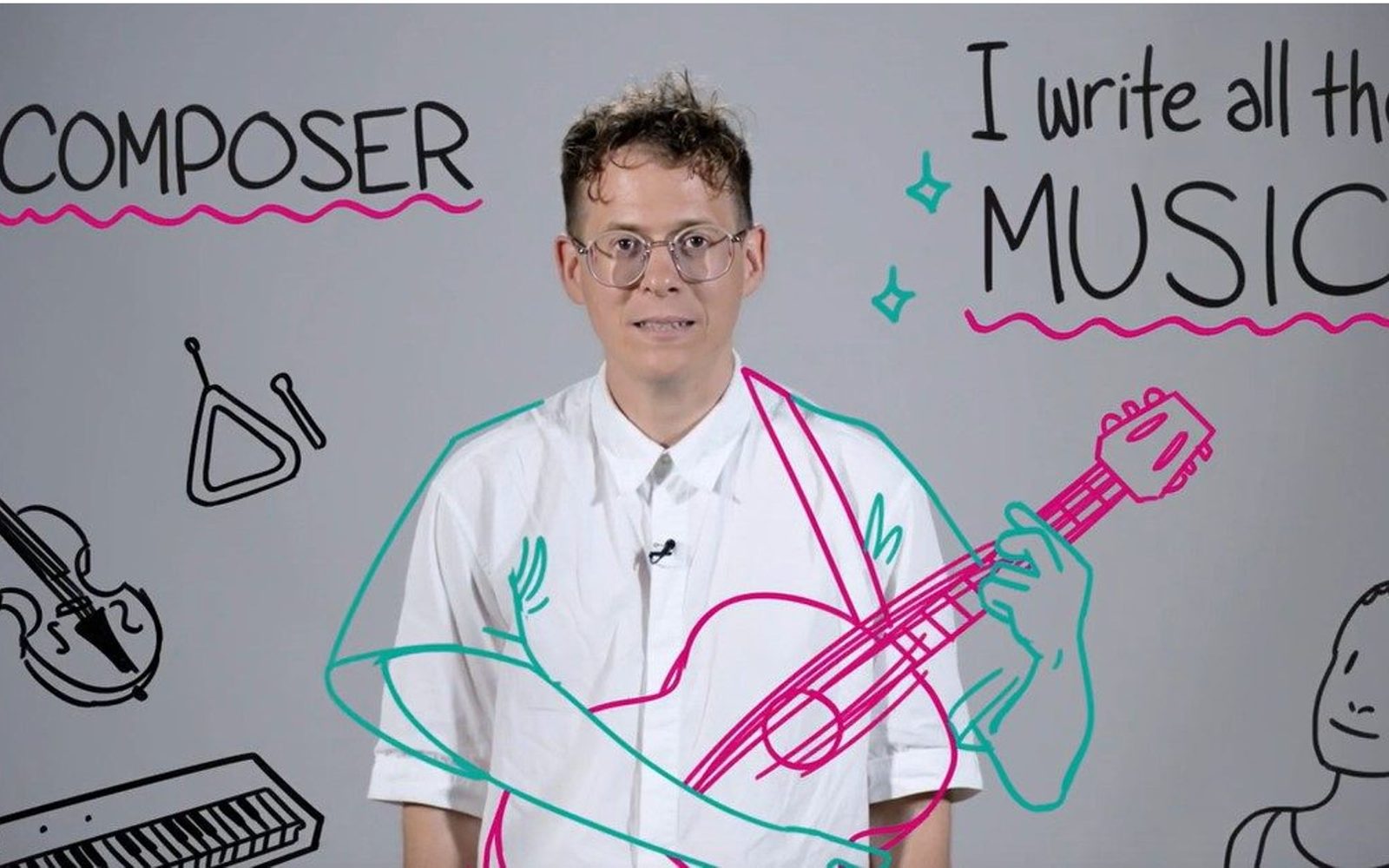 What is… a composer? Drama teaching tool | National Theatre