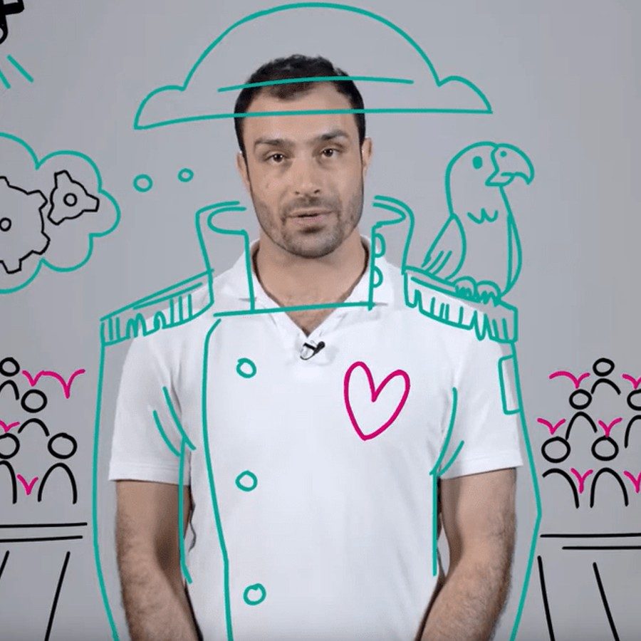 What is… an actor? Drama teaching tool | National Theatre