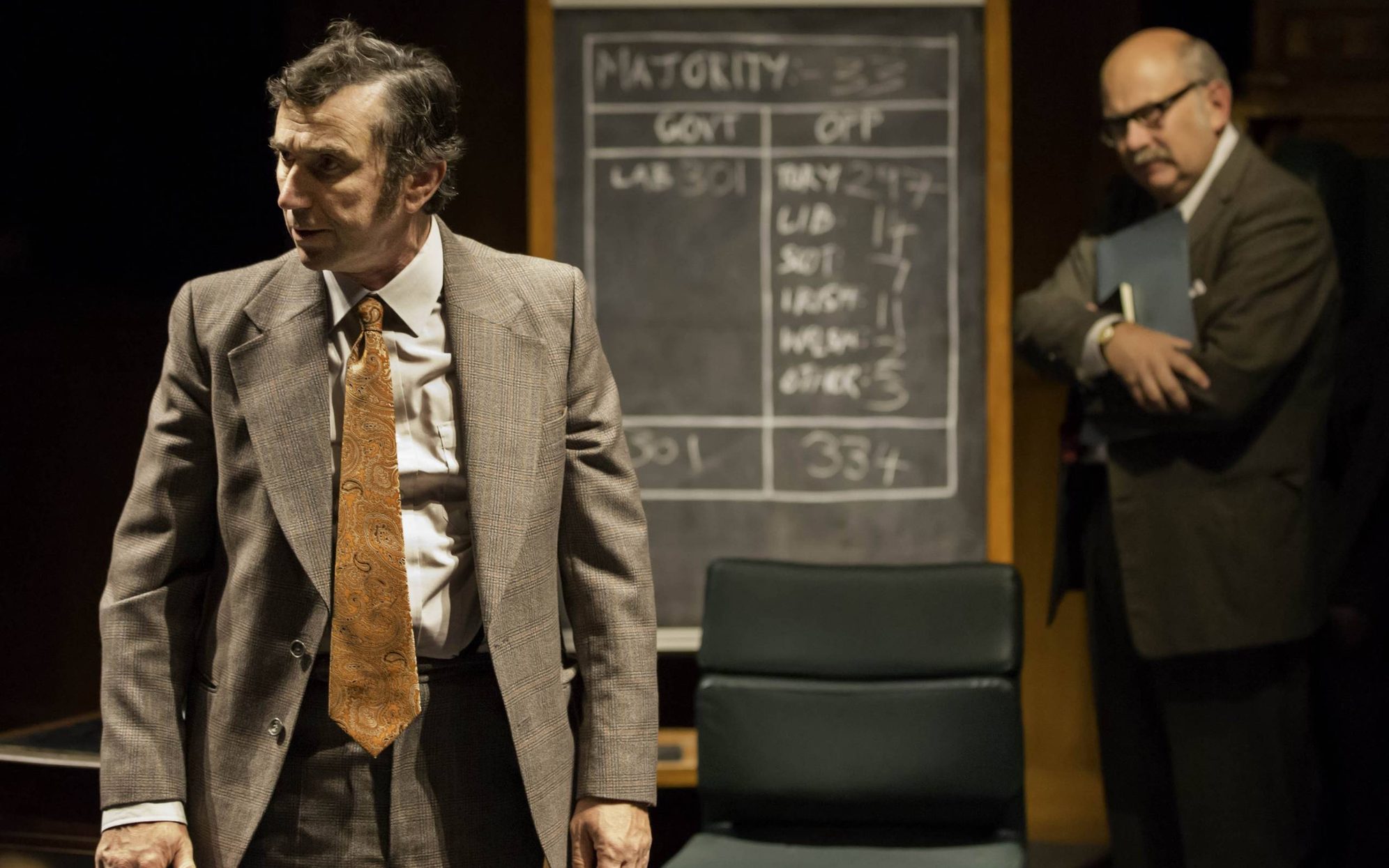 This House | National Theatre