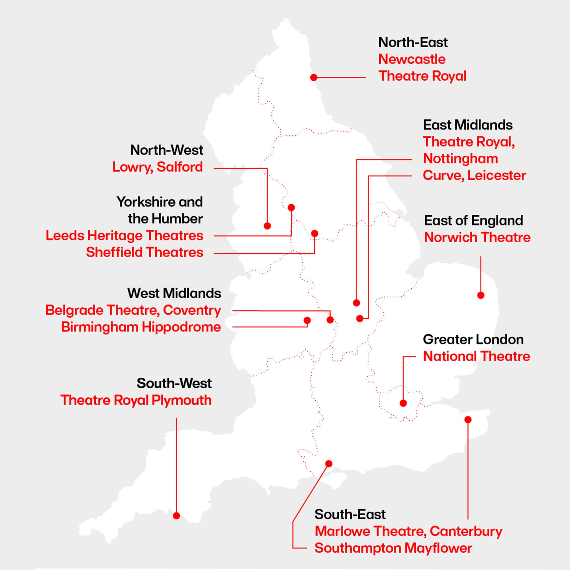 Announcing National Theatre Nationwide